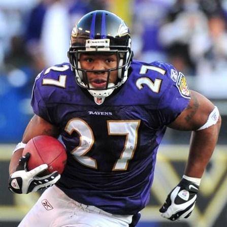 Ray Rice, the NFL and America’s Culture of Domestic Violence ...